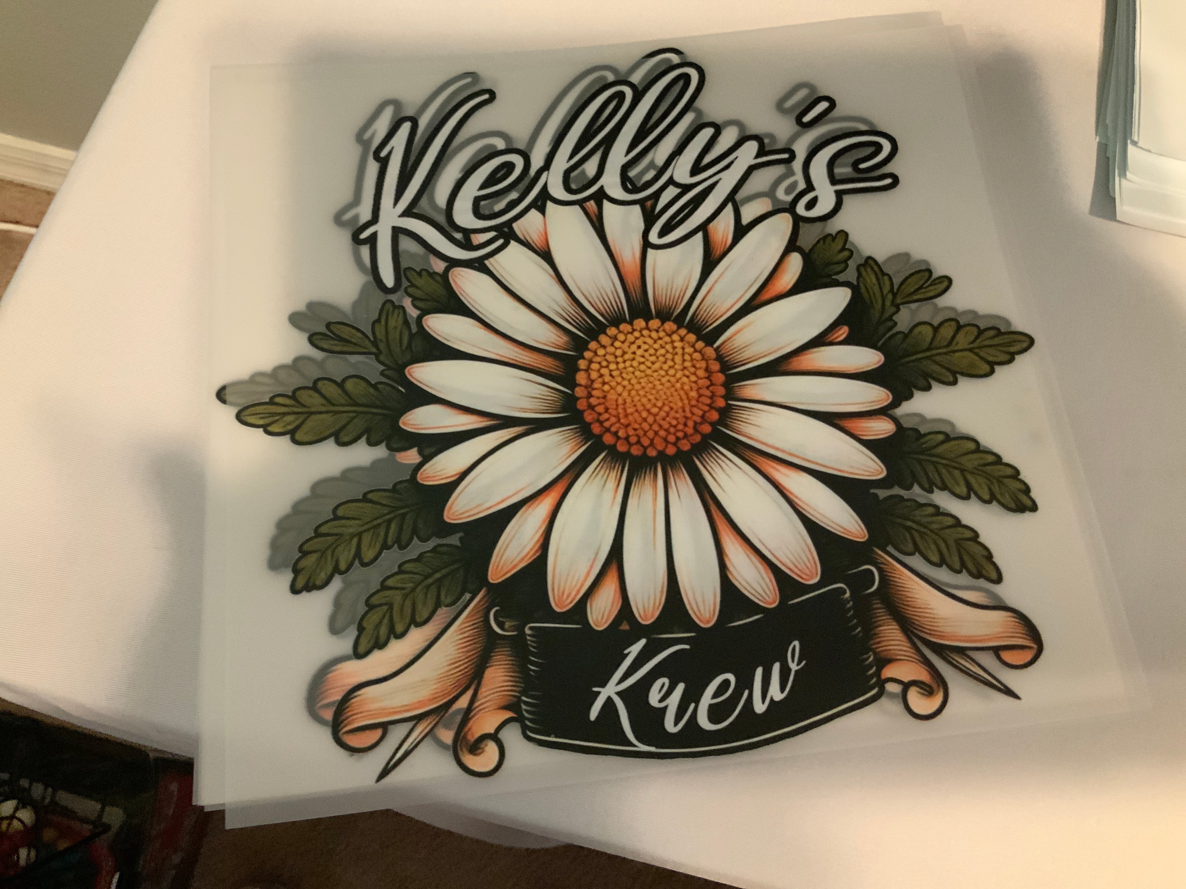 Kelly’s Krew – Wealthy Creations